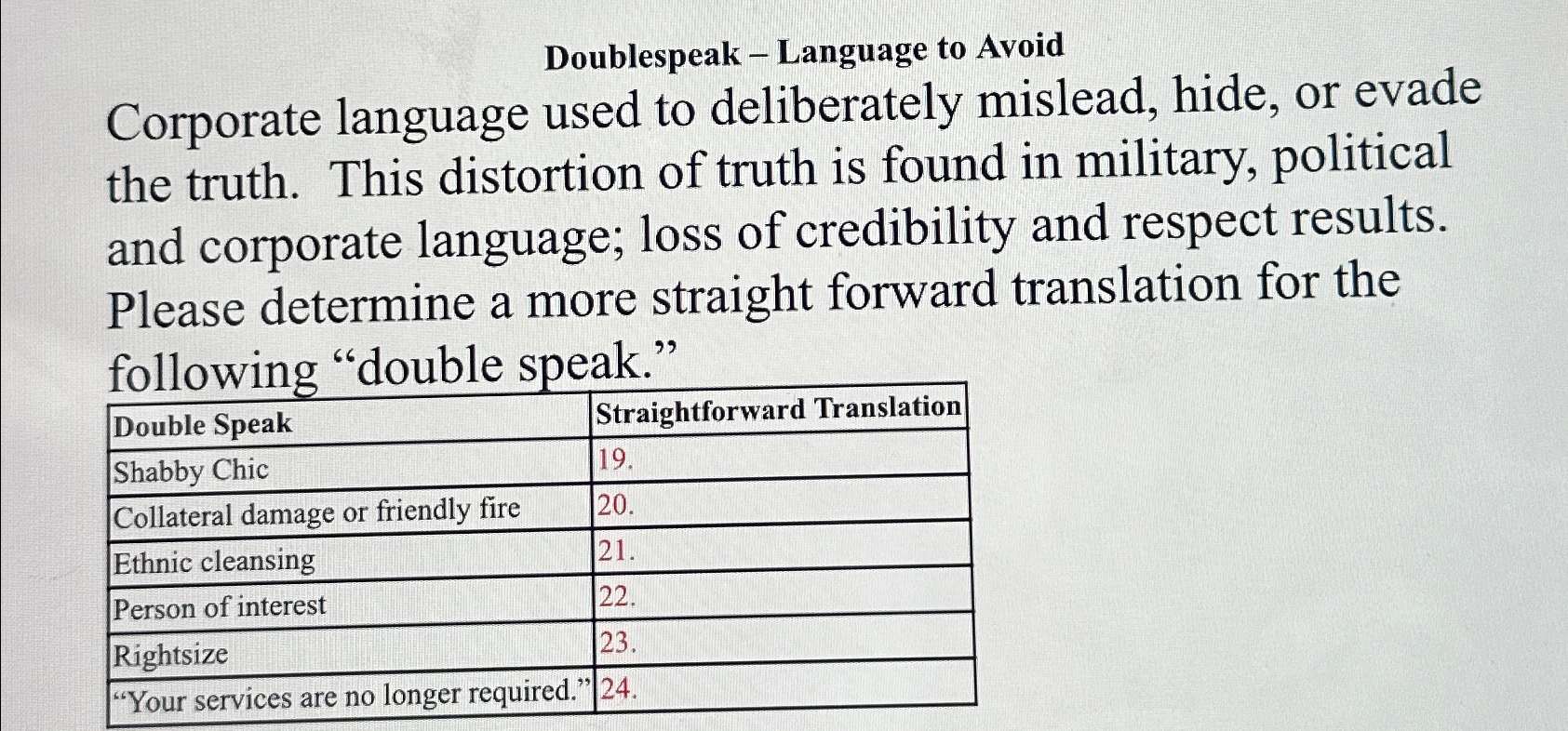 Solved Doublespeak - ﻿Language to AvoidCorporate language | Chegg.com