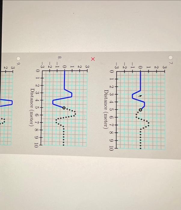 Solved You are given f1(x), a transverse wave that moves on | Chegg.com