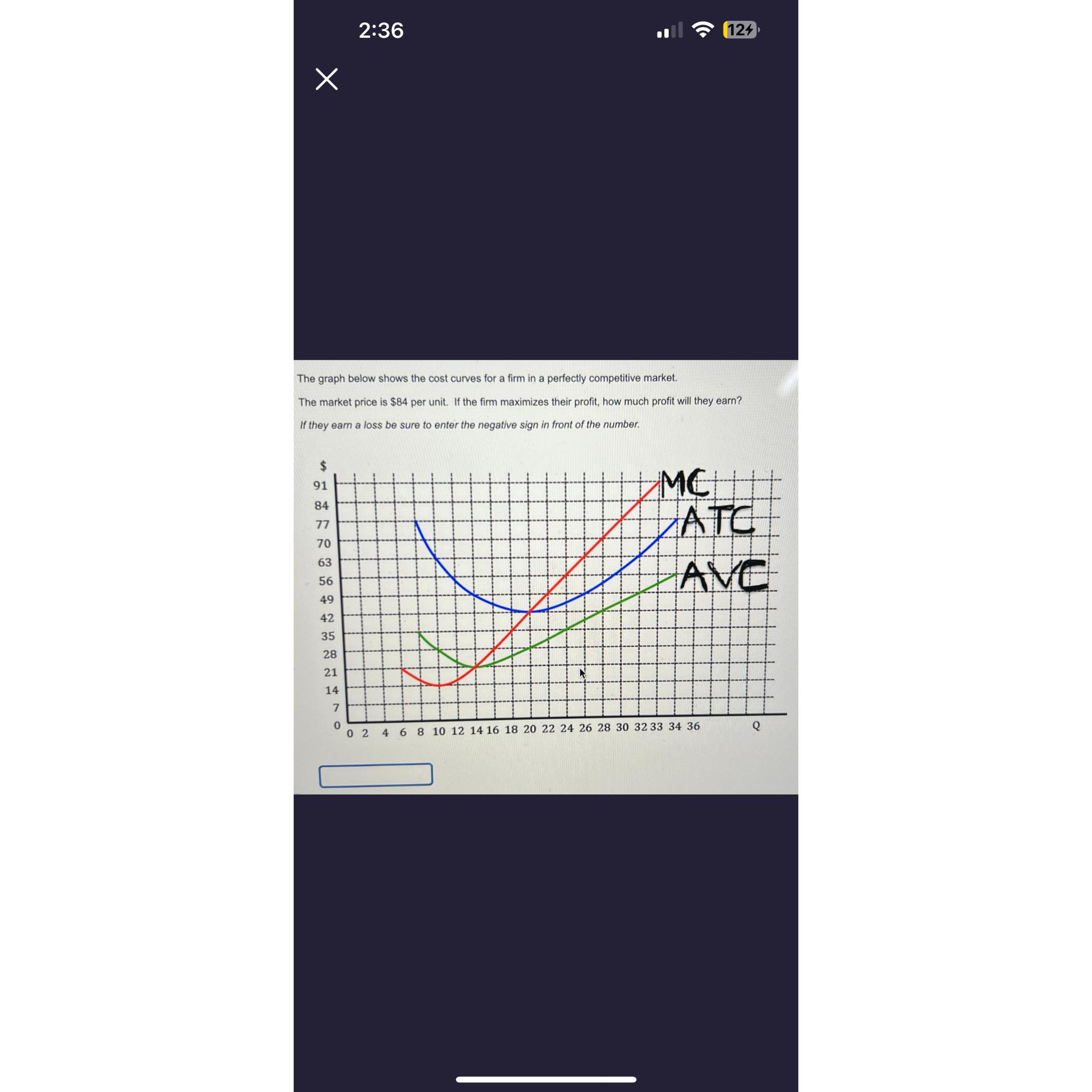 Solved 2:36.The graph below shows the cost curves for a firm | Chegg.com