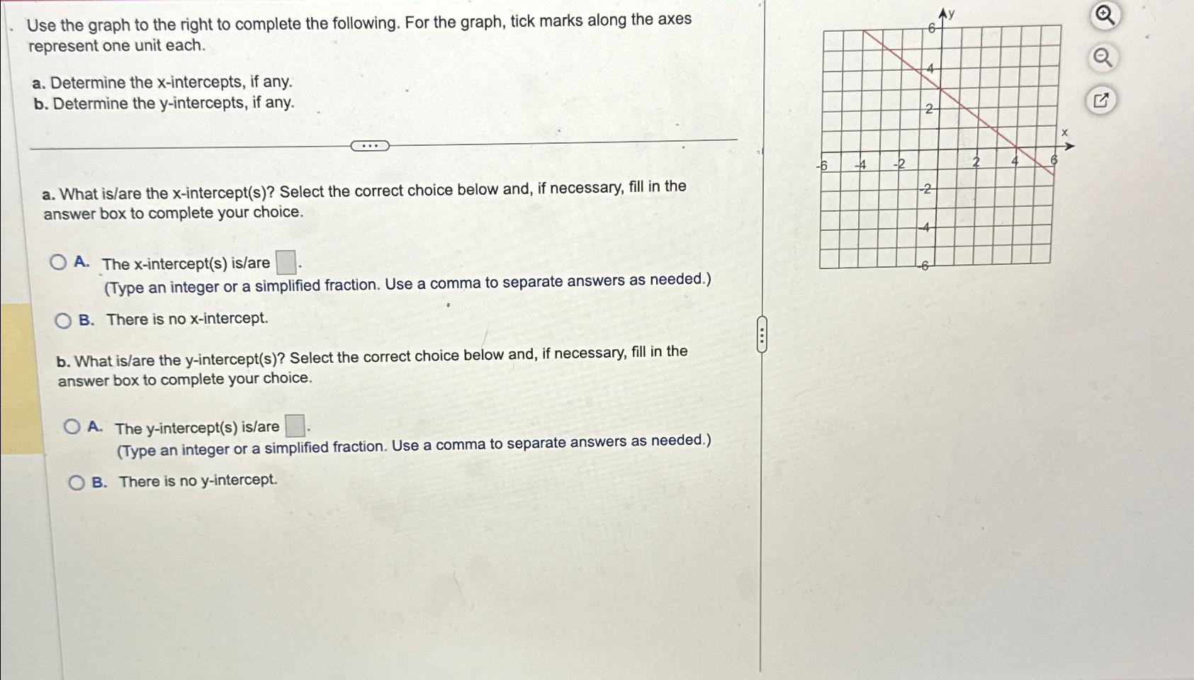 Solved Use the graph to the right to complete the following. | Chegg.com