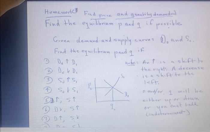 Homework 3 Find prece and qumatily demended Find the | Chegg.com