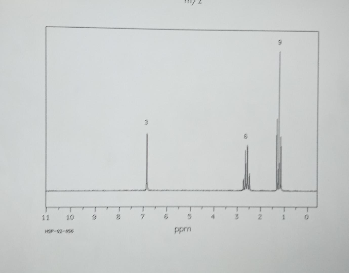 Solved 10. The molecular formula of the unknown is C12H18. | Chegg.com