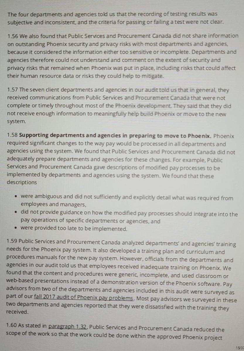 Solved Auditor General of Canada on the Phoenix Payroll | Chegg.com