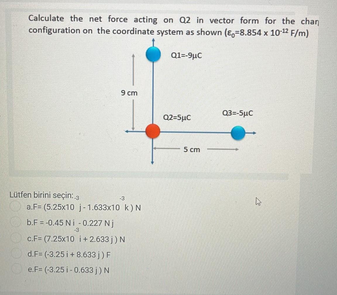 Solved Calculate The Net Force Acting On Q2 In Vector Form