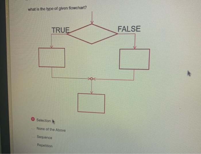 (Solved) : Type Given Flowchart True False Selection None Sequence ... (Solved) : Type Given Flowchart True False Selection None Sequence ...