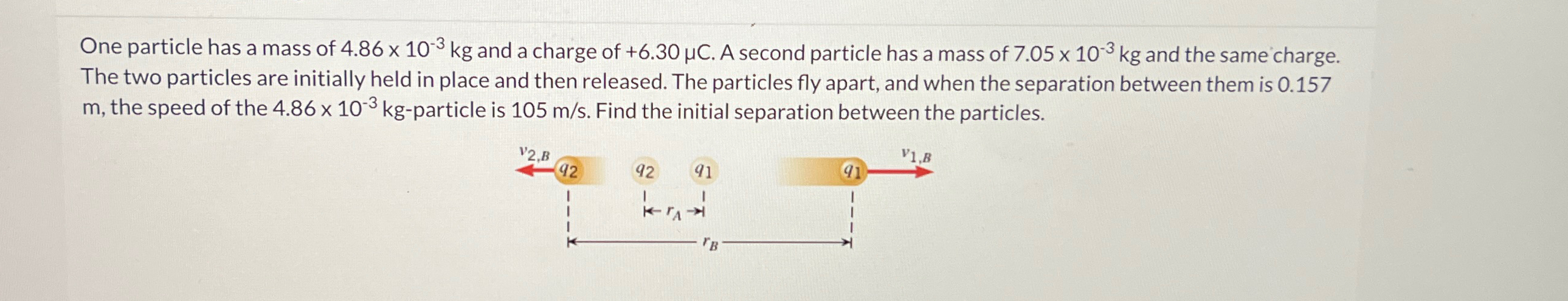 One Particle Has A Mass Of 4 86 Times 10 3 Kg