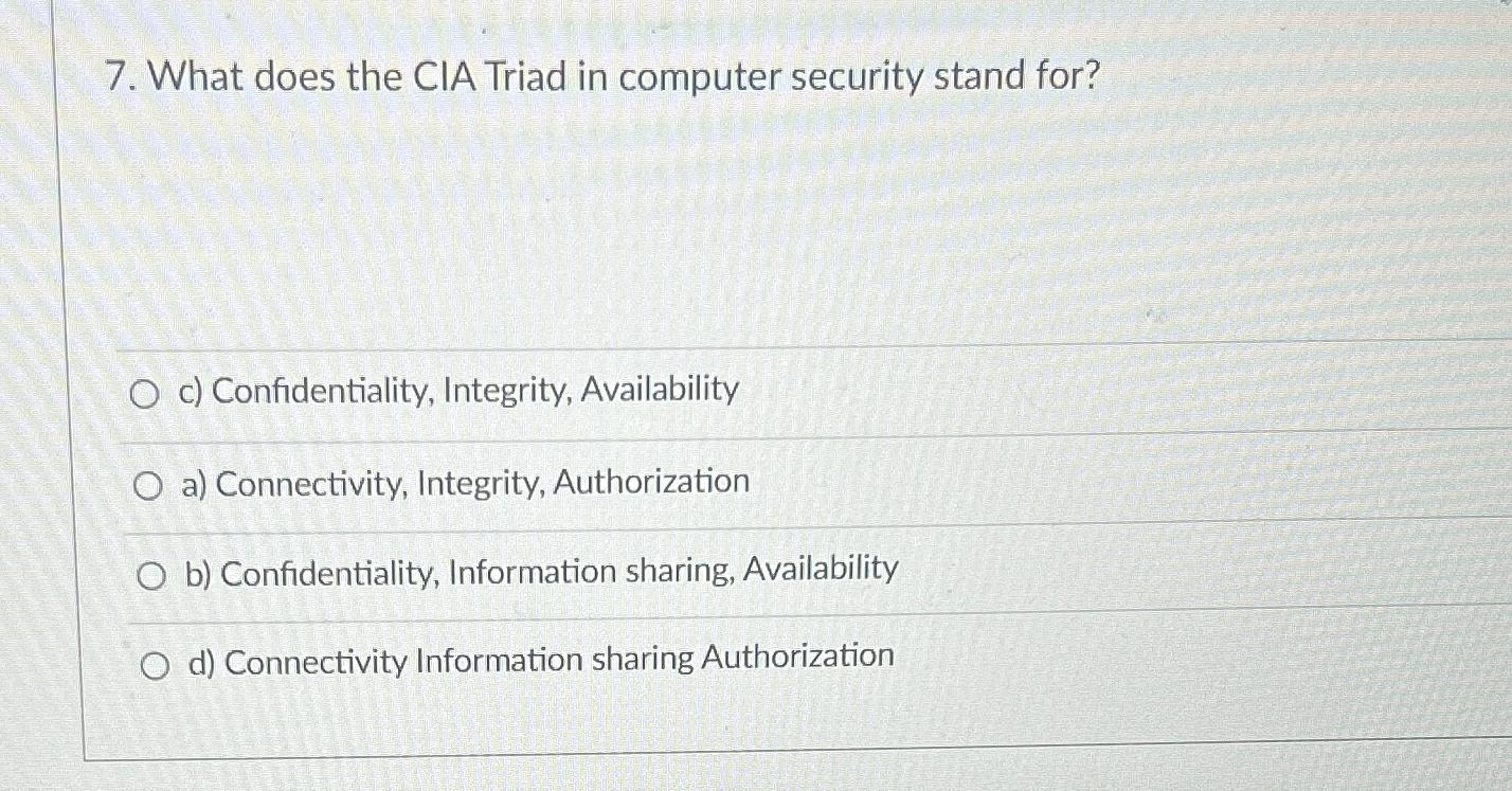 Solved What does the CIA Triad in computer security stand | Chegg.com