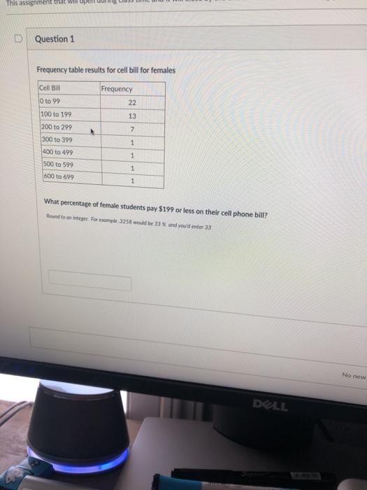 Solved This assignment that we D Question 1 Frequency table | Chegg.com