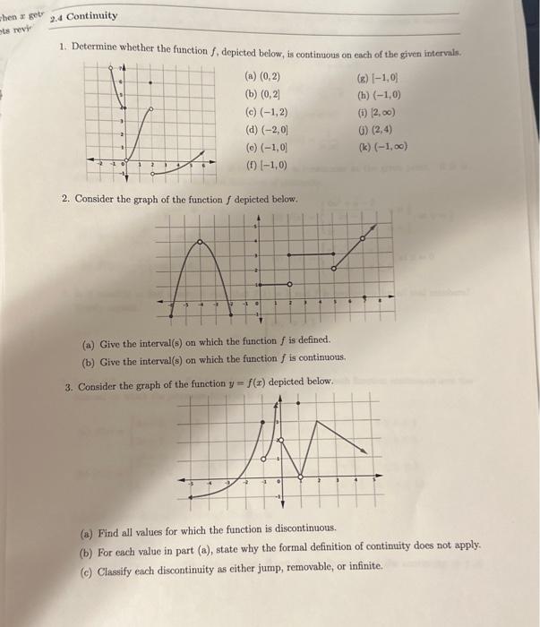 Solved 2. Consider the graph of the function f depicted | Chegg.com