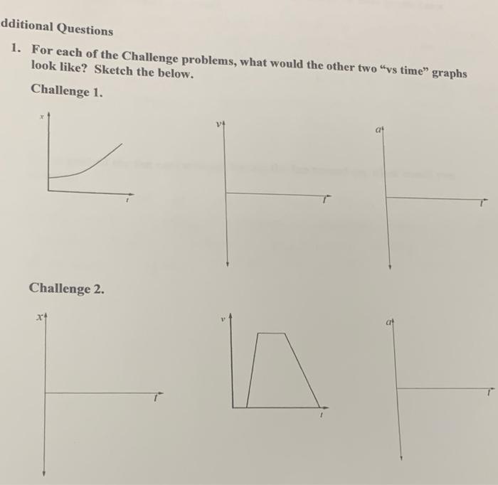 Solved dditional Questions 1. For each of the Challenge | Chegg.com Solved dditional Questions 1. For each of the Challenge | Chegg.com
