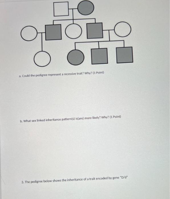Solved 1. Use the pedigree below to answer the following | Chegg.com