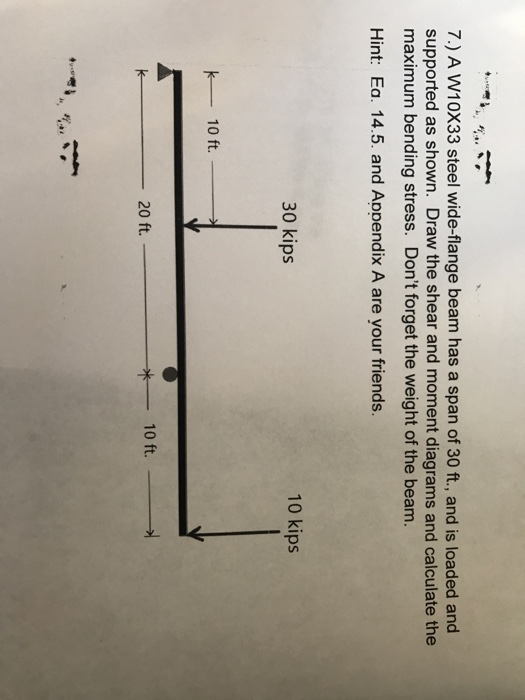 Solved 7.) A W10X33 steel wide-flange beam has a span of 30 | Chegg.com