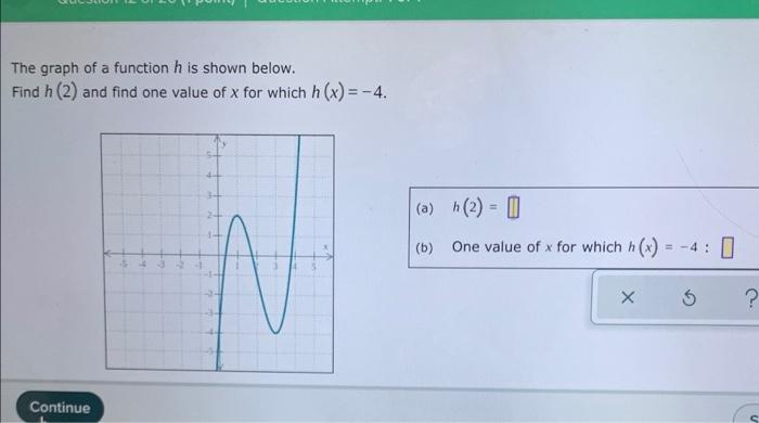 Solved The graph of a function h is shown below. Find h (2) | Chegg.com