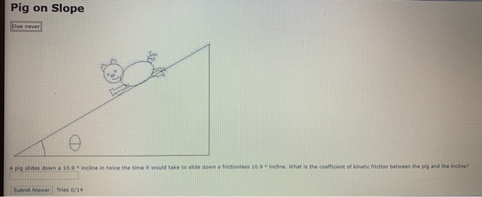 Solved Pig on Slope Due never A plg slides down a 10.0 | Chegg.com