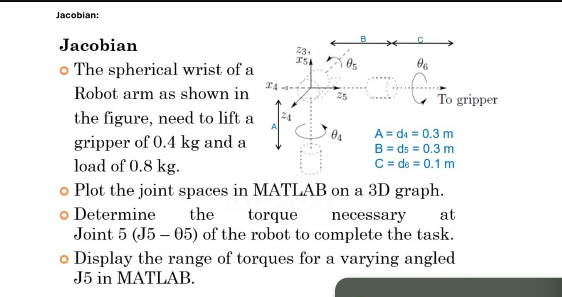 Solved Jacobian:JacobianThe spherical wrist of a Robot arm | Chegg.com