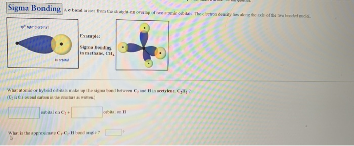 Solved Sigma Bonding As bond arises from the straight-on | Chegg.com