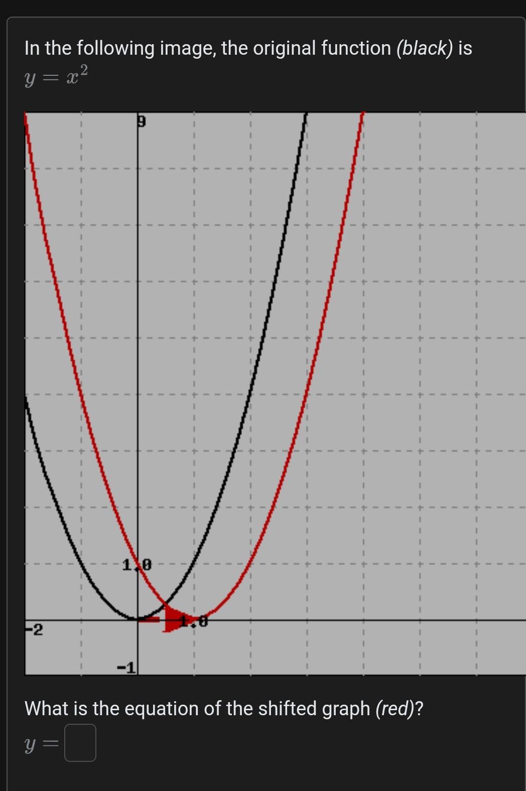 Solved In the following image, the original function (black) | Chegg.com