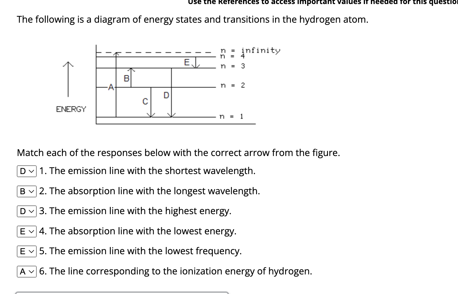 Solved The following is a diagram of energy states and | Chegg.com