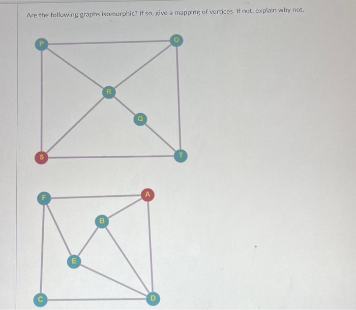 Solved Construct (draw and upload) the planar version of the | Chegg.com