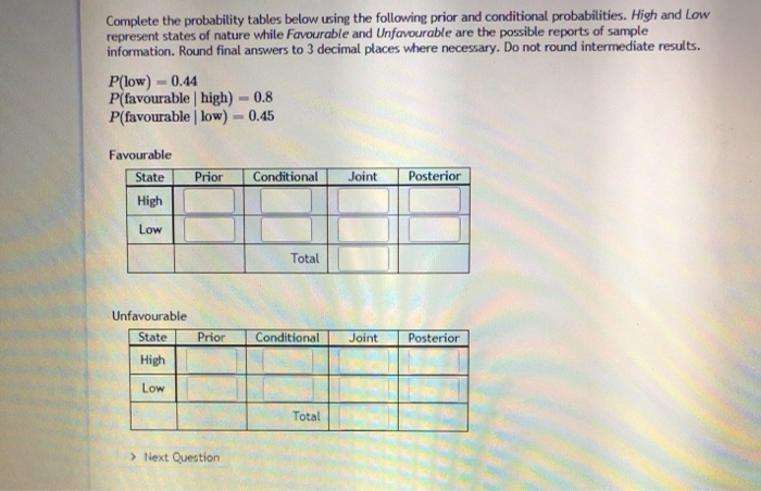 Solved Complete the probability tables below using the | Chegg.com