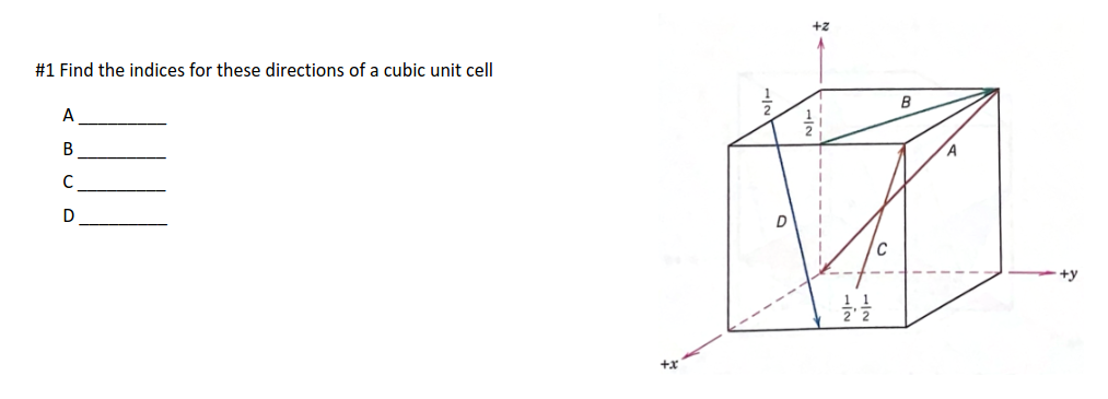 Solved \#1 ﻿Find the indices for these directions of a cubic | Chegg.com