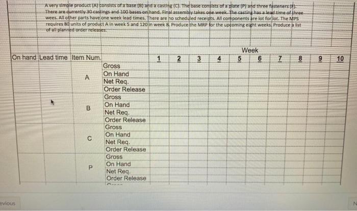 Solved a very simple product (A) consists of a base (B) and | Chegg.com
