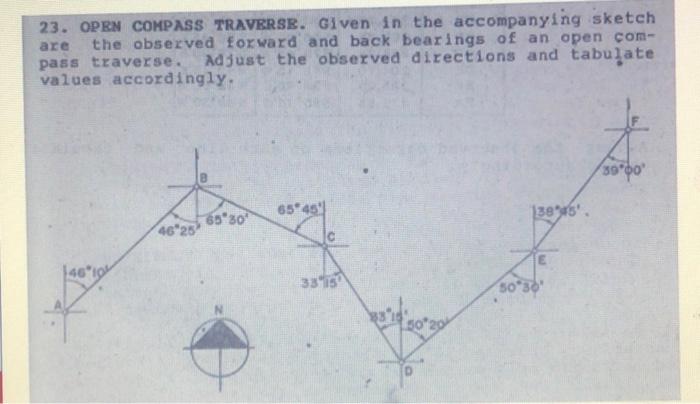 Solved are 23. OPEN COMPASS TRAVERSE. Given in the | Chegg.com
