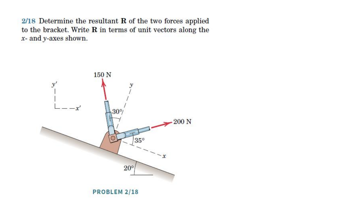 Solved 2/18 ﻿Determine the resultant R of the two forces | Chegg.com