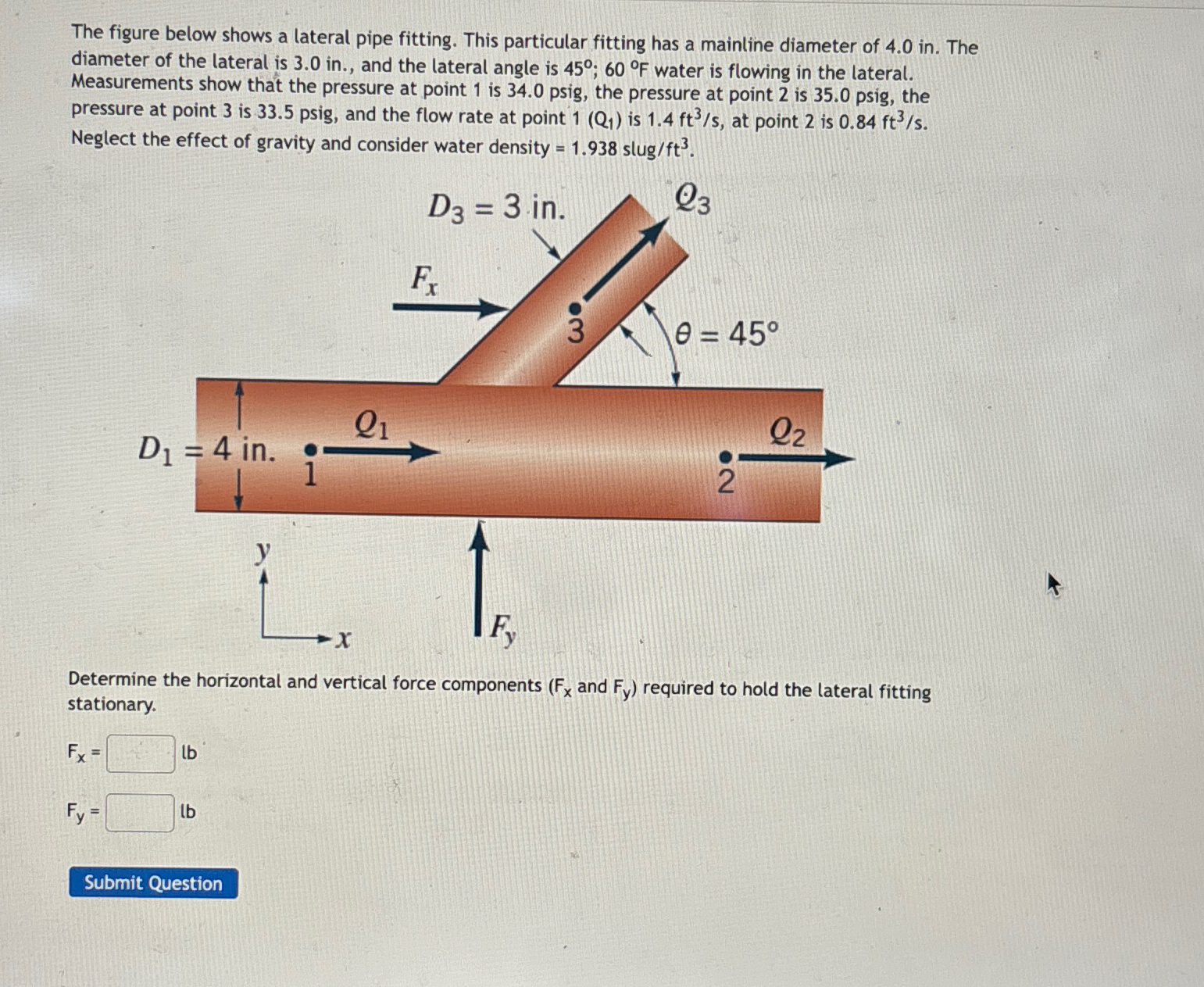 Solved The figure below shows a lateral pipe fitting. This | Chegg.com