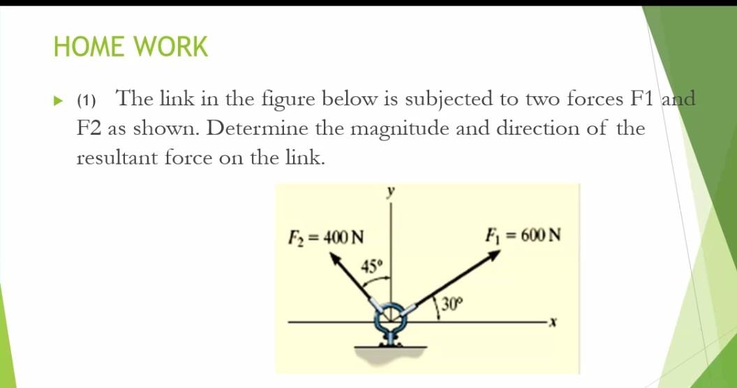 Solved HOME WORK (1) The link in the figure below is | Chegg.com