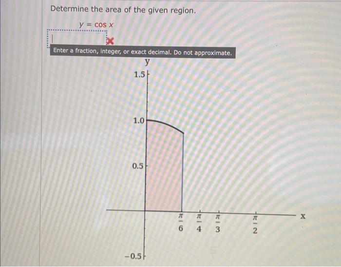 Solved Determine the area of the given region. y=cosx Enter | Chegg.com