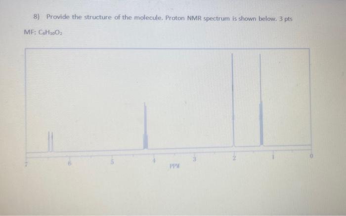 Solved 8) Provide the structure of the molecule. Proton NMR | Chegg.com