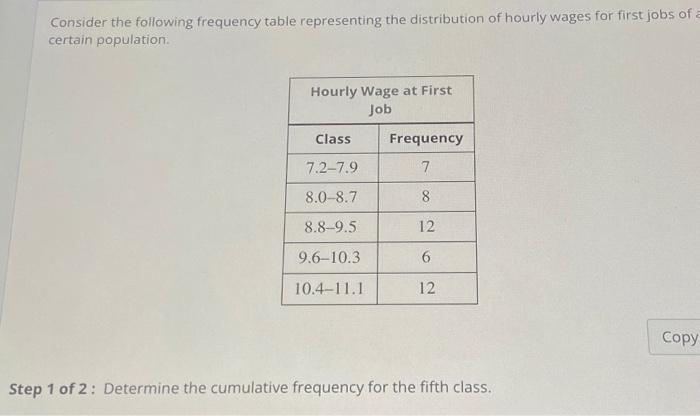 Solved Consider the following frequency table representing | Chegg.com