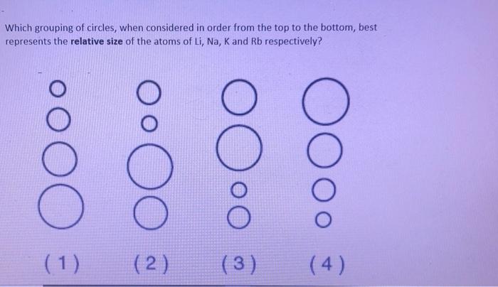 Solved Which grouping of circles, when considered in order | Chegg.com