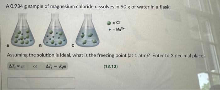 Solved A 0.871 g sample of magnesium chloride dissolves in | Chegg.com