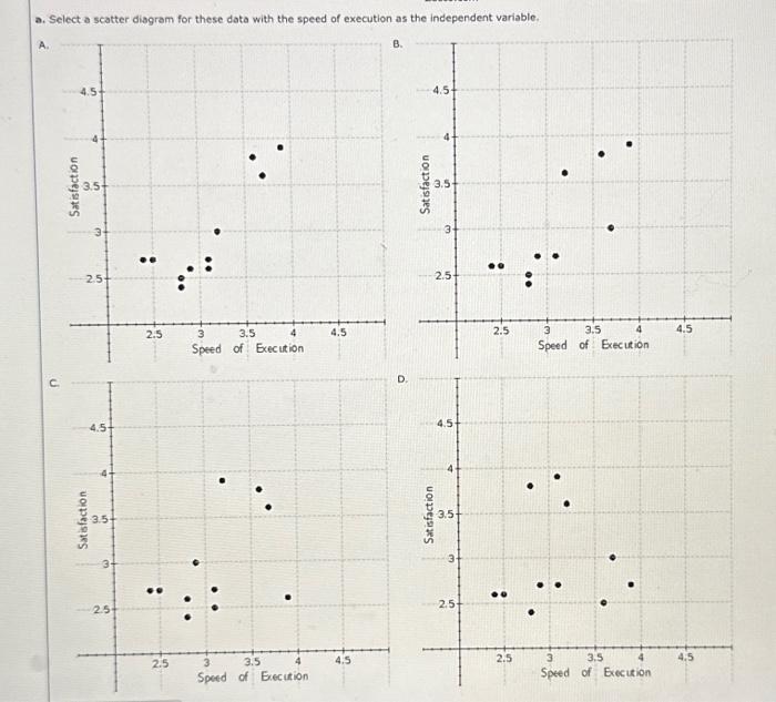 Solved catished (4). For esch broker summary scores were | Chegg.com
