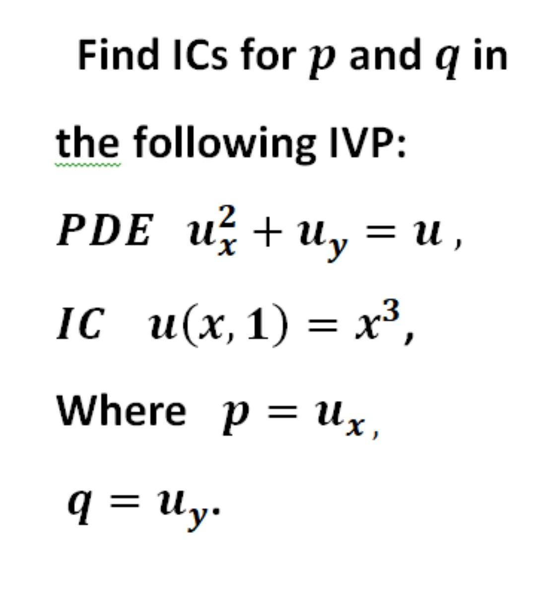 Solved Find ICs for p and q in the following IVP: PDE už + | Chegg.com