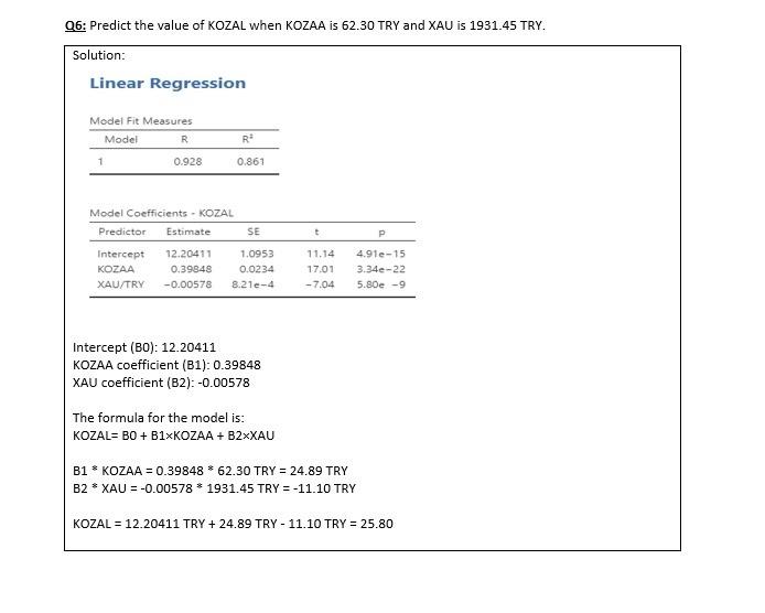 Solved Q7: Create a correlation matrix by using all | Chegg.com