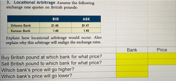 Solved 3. Locational Arbitrage Assume the following exchange | Chegg.com