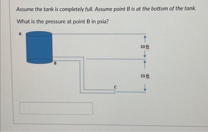Solved Assume the tank is completely full. Assume point B is | Chegg.com