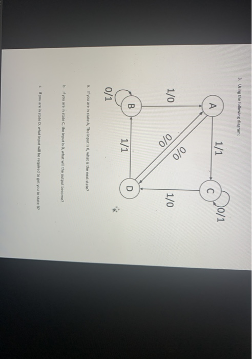Solved 1 What Is The Simplified Expression For This K Map 6786