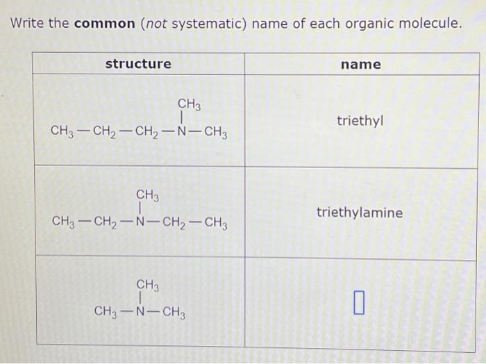 Solved Write the common (not systematic) name of each | Chegg.com