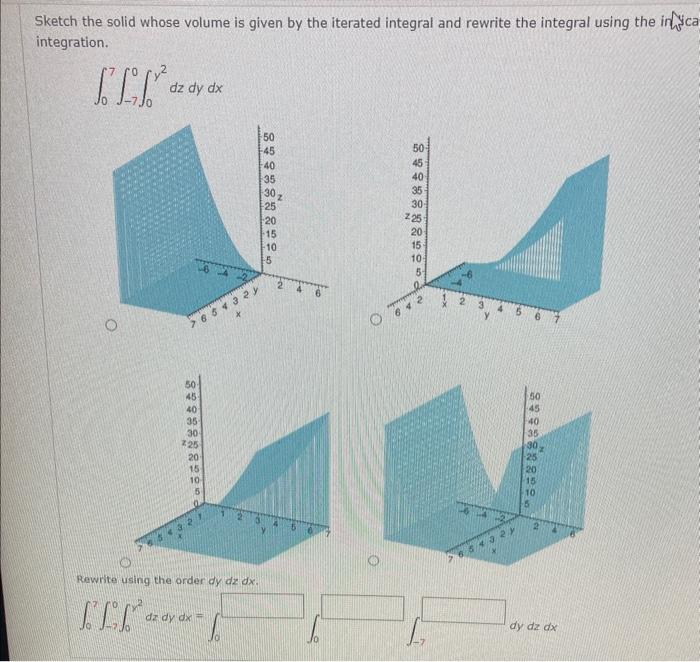 Solved Sketch the solid whose volume is given by the | Chegg.com