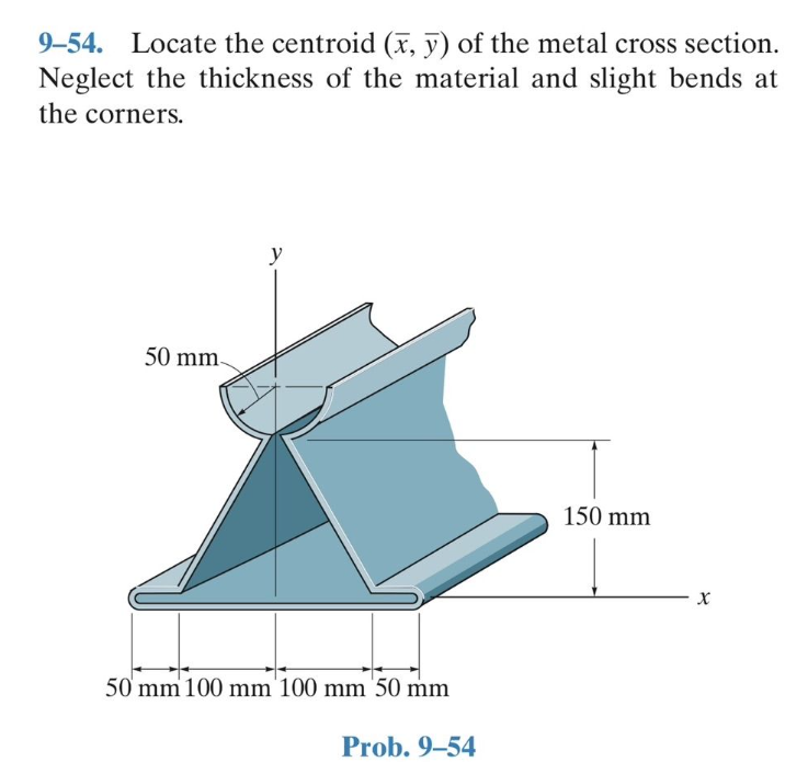Solved help9-54. ﻿Locate the centroid (x‾,bar (y)) of ﻿the | Chegg.com