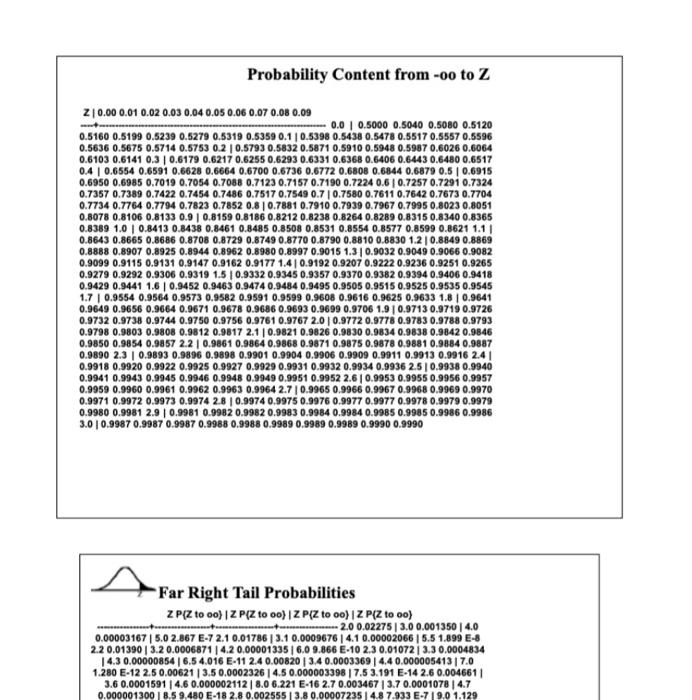 Solved Math\& 146 N2 Please, don't write your answers on a | Chegg.com