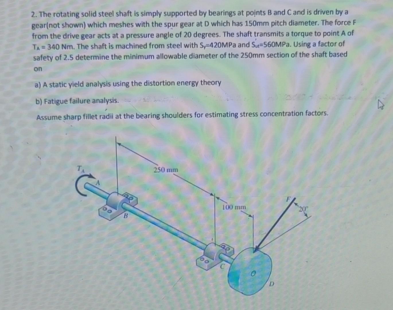 Solved 2. The rotating solid steel shaft is simply supported | Chegg.com