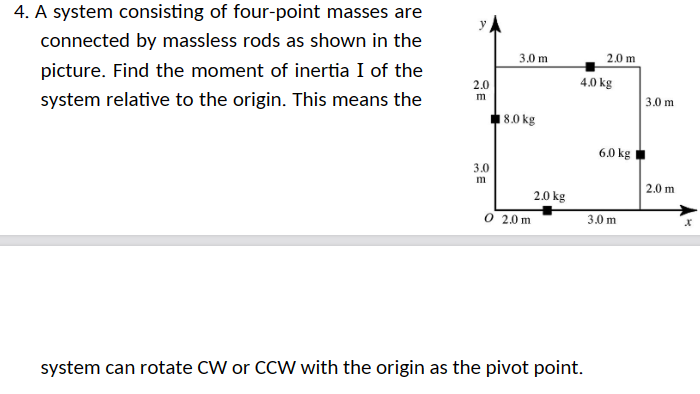 Solved A system consisting of four-point masses areconnected | Chegg.com