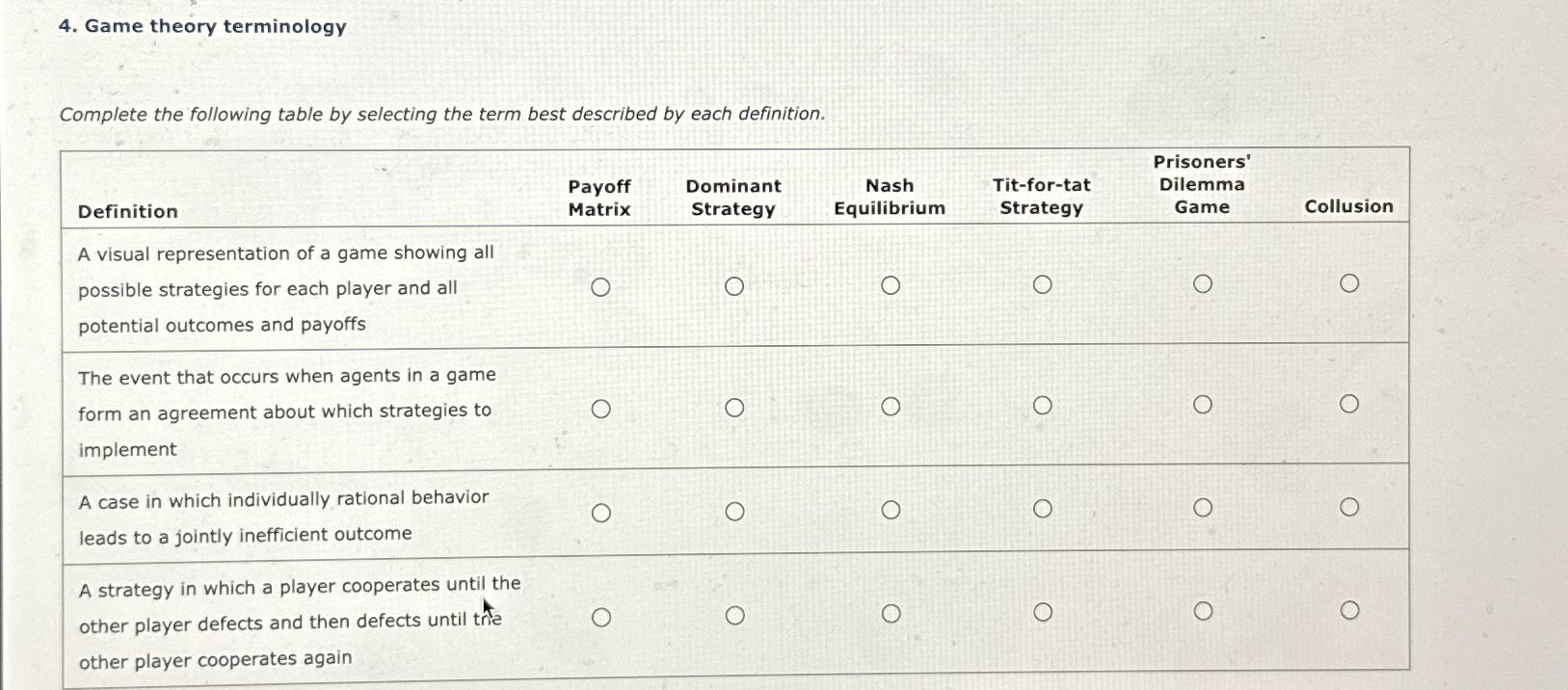 Solved Game theory terminologyComplete the following table | Chegg.com