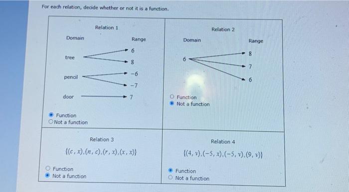 Solved For each relation, decide whether or not it is a | Chegg.com