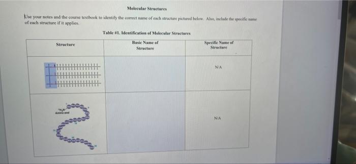 Solved Molecular Structures Use your notes and the course | Chegg.com